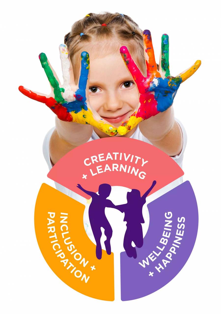 Home | Growing Awesome Kiwi Kids | sKids - Skids